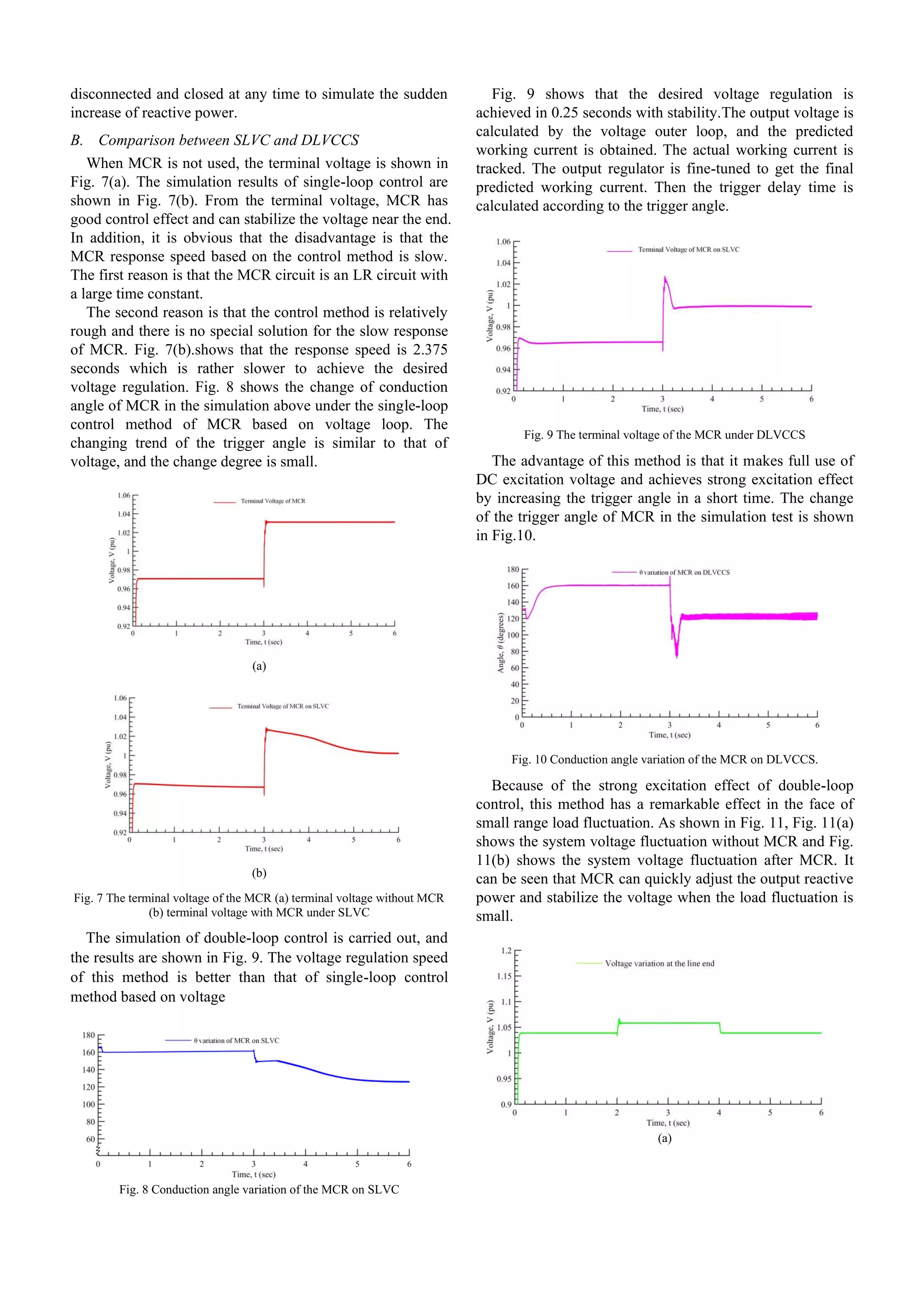 Voltage Current Double Loop Control Strategy For Magnetically