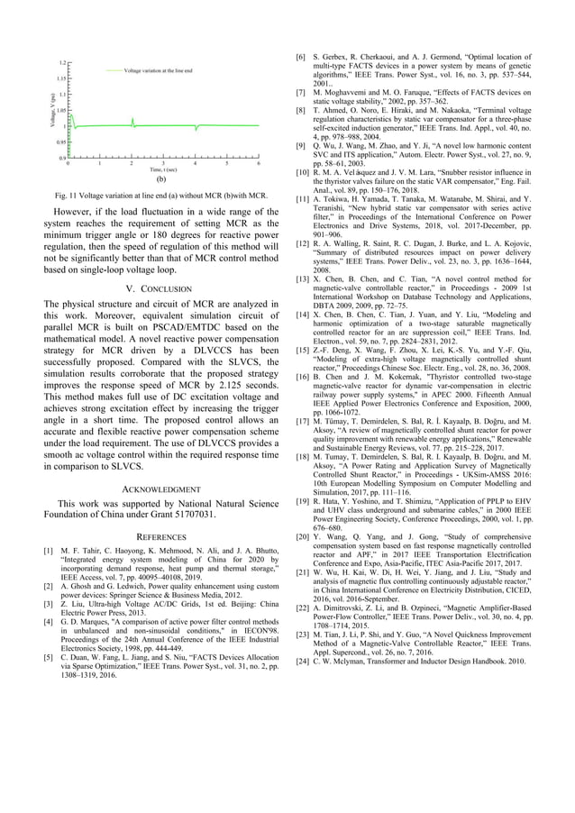 Voltage Current Double Loop Control Strategy For Magnetically