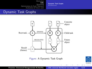 Ciel universal distributed execution engine | PPT