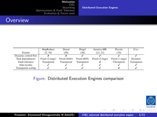 Ciel universal distributed execution engine | PPT