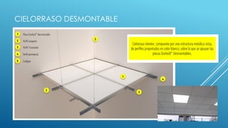 CIELORRASOS, CADA UNO DE SUS TIPOS Y SUS PARTES | PPTX