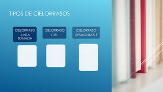 CIELORRASOS, CADA UNO DE SUS TIPOS Y SUS PARTES | PPTX