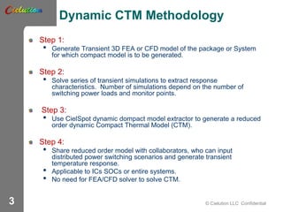 Ciel spot dynamic_ctm_validation | PPT