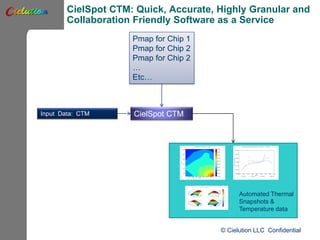 Products & Services for Microelectronics | PPT