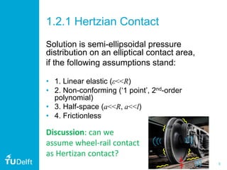 CIEM5311 - LW 2 - Wheel-rail dynamic interactions (2).pdf