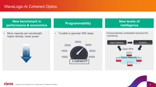 Ciena - the journey to the adaptive network | PPTX
