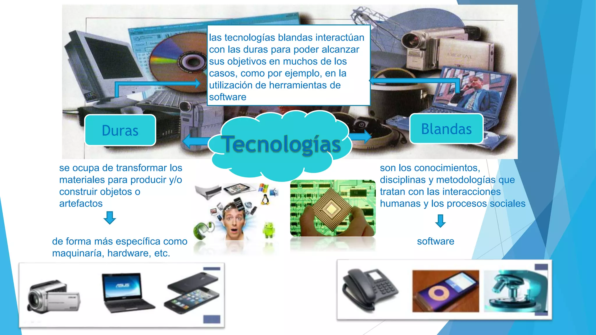 Ciencia, tecnología y sociedad. | PPT