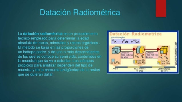 Que Es La Datacion Radiometrica - Servicio De Citas En Rioja