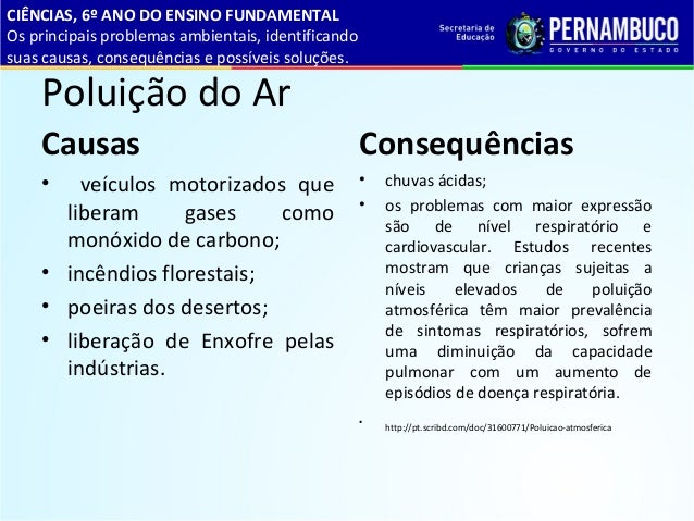 Ciencias os principais problemas ambientais, identificando suas cau… Ciencias os principais problemas ambientais, identificando suas cau…