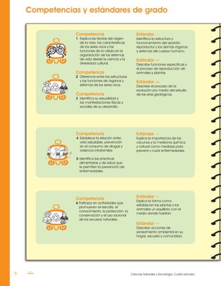 Ciencias 4to grado | PDF
