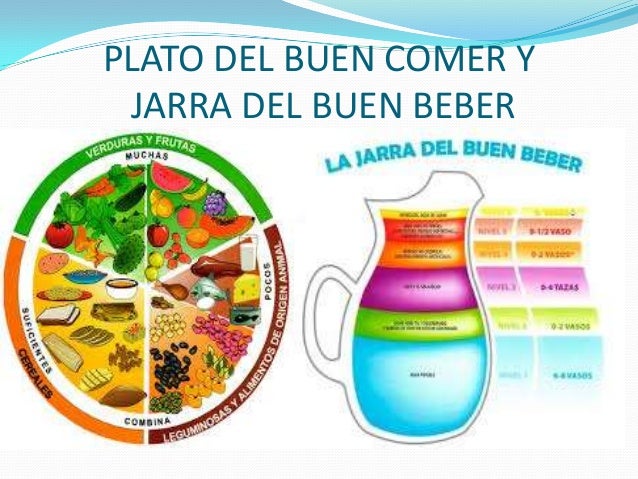 Imagenes De El Plato Del Buen Comer Yla Jarra Del Buen Bebér Imagui