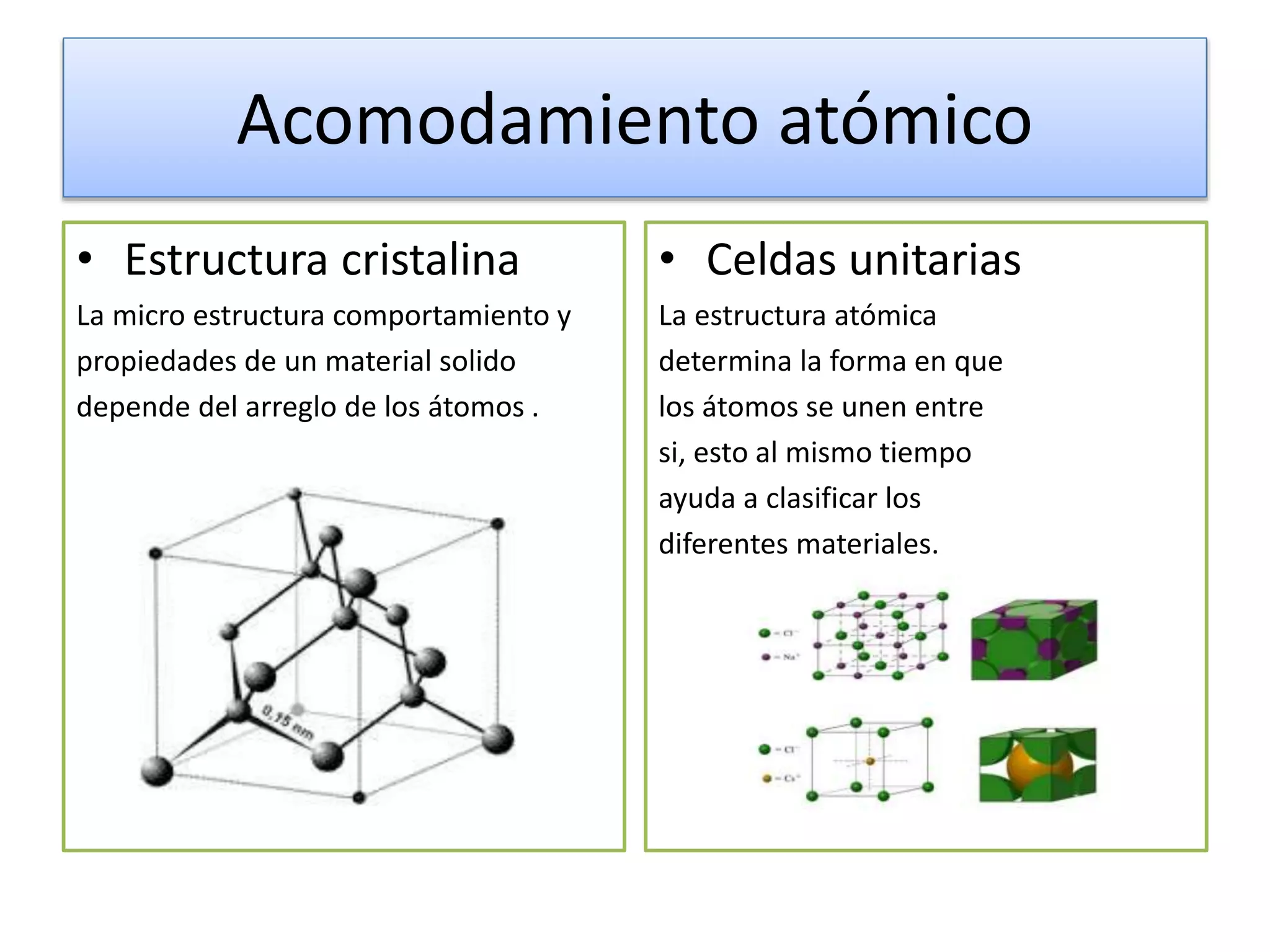 Ciencias, estructura atomica de los materiales | PPTX | Chemistry | Science