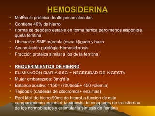 Anemias | PPT