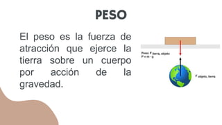 MASA, PESO Y GRAVEDAD | PPTX