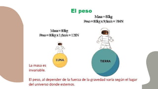 MASA, PESO Y GRAVEDAD | PPTX