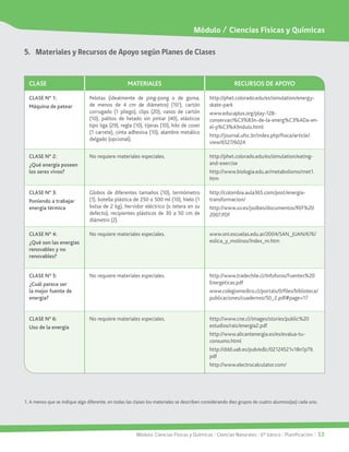 Ciencias naturales 6 fisica y quimica diaioeducacion | PDF