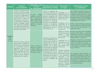 Ciencias Naturales guía tercer grado estudiantes de 9 años | PDF