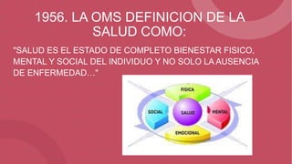 Ciencias para la Salud, clase 1, Las dimensiones de la Salud Humana.pptx