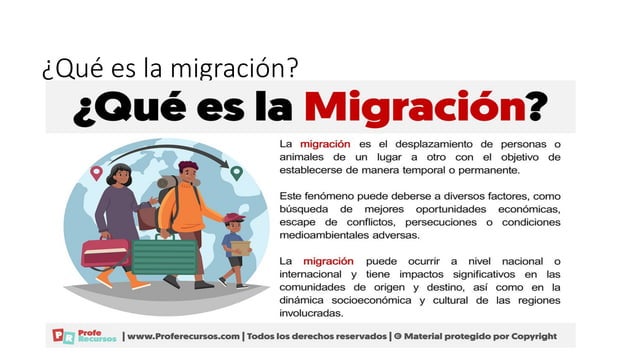 Ciencias Sociales migracion y sus tipos.pptx