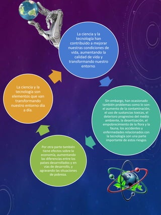 Ciencia y tecnología | PPTX