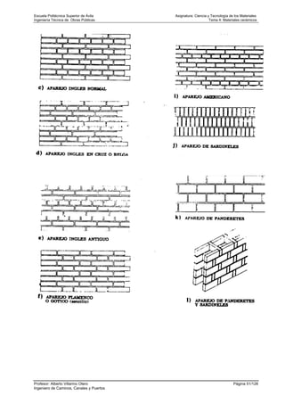 Ciencia y tecnología de los materiales [ing. alberto villarin] | PDF