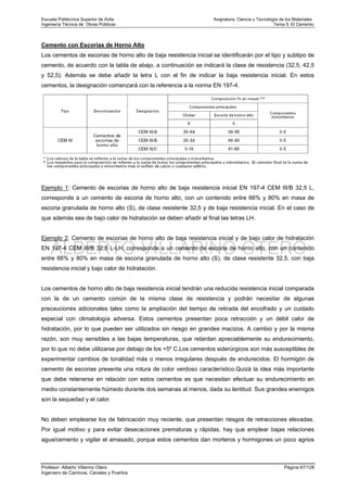 Ciencia y tecnología de los materiales [ing. alberto villarin] | PDF
