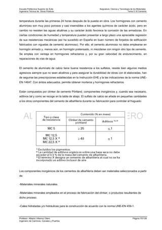 Ciencia y tecnología de los materiales [ing. alberto villarin] | PDF