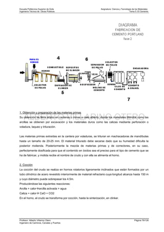 Ciencia y tecnología de los materiales [ing. alberto villarin] | PDF