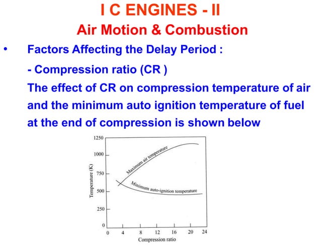 Ci engine combustion chamber | PPTX