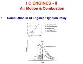 Ci engine combustion chamber | PPTX