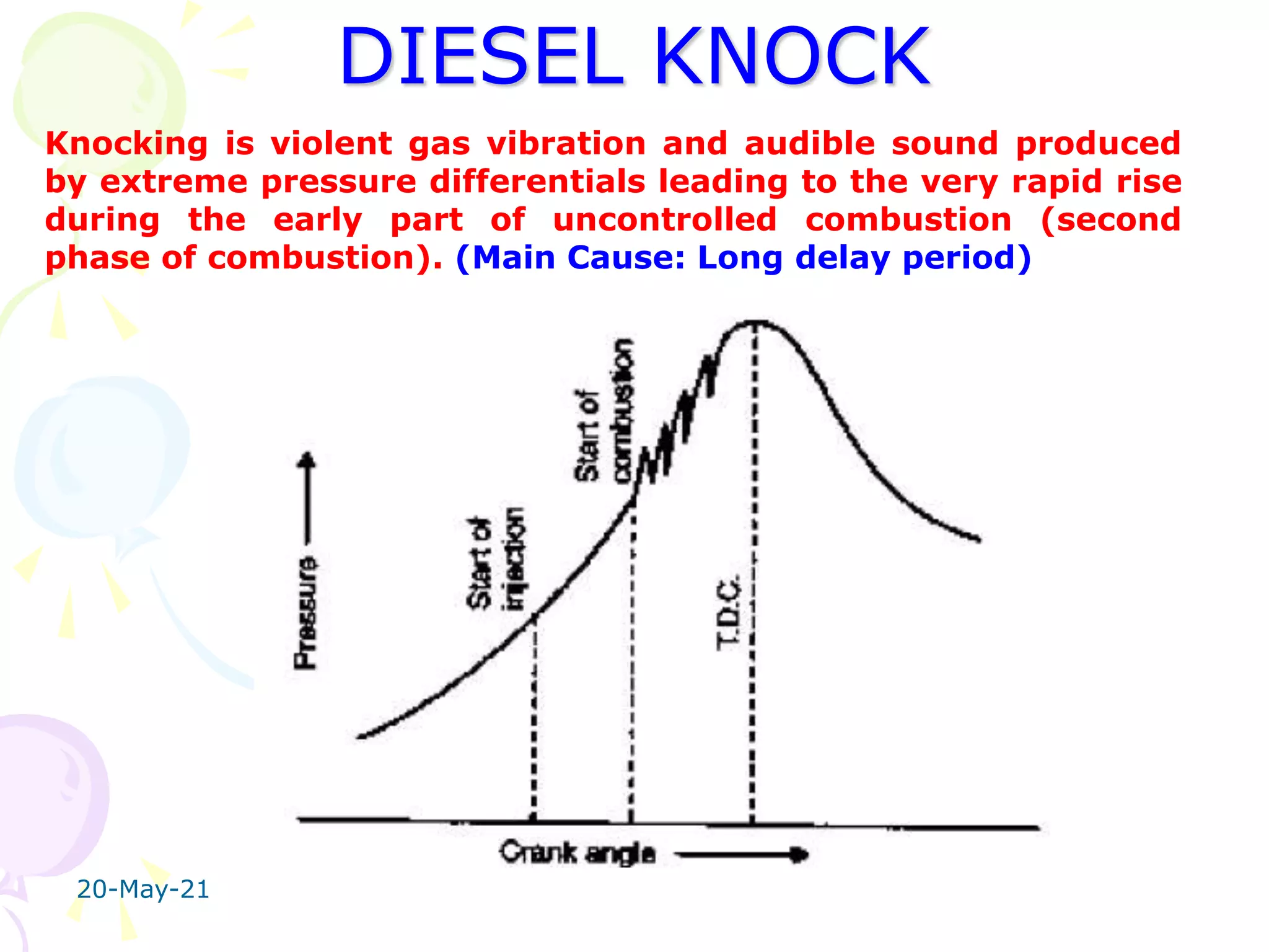 CI engine combustion stages and combustion chamber design | PPTX