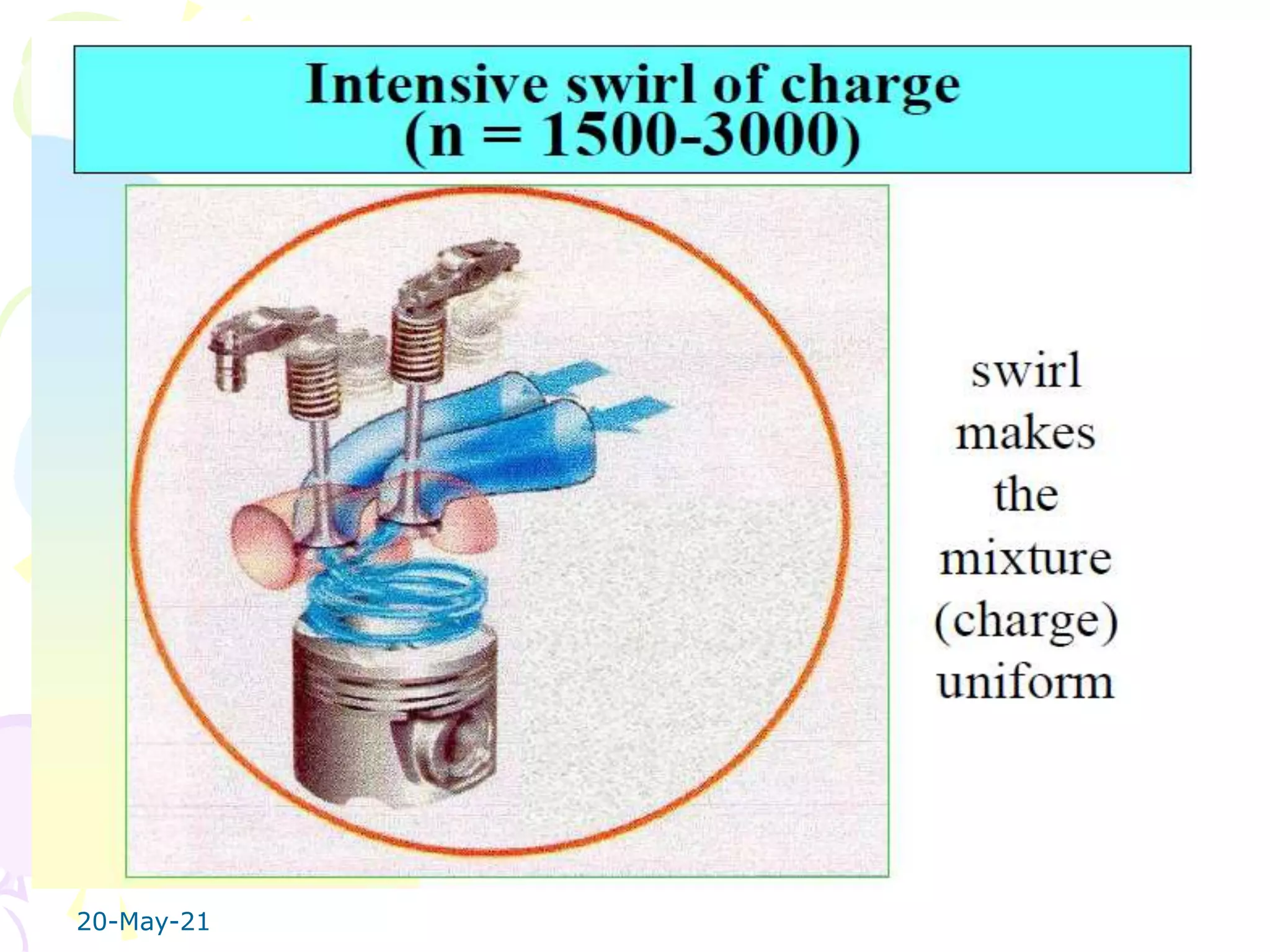 CI engine combustion stages and combustion chamber design | PPTX