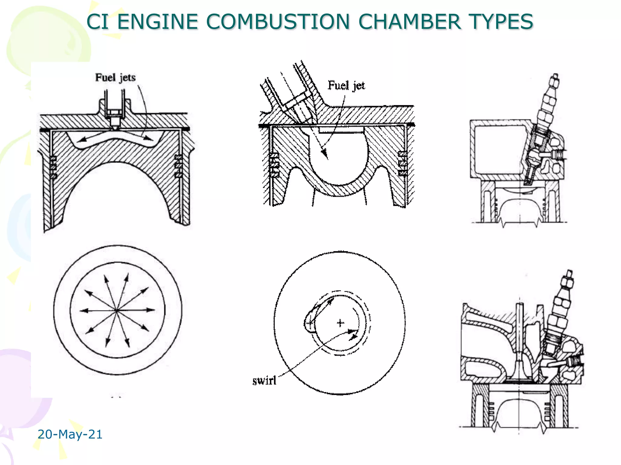 CI engine combustion stages and combustion chamber design | PPTX