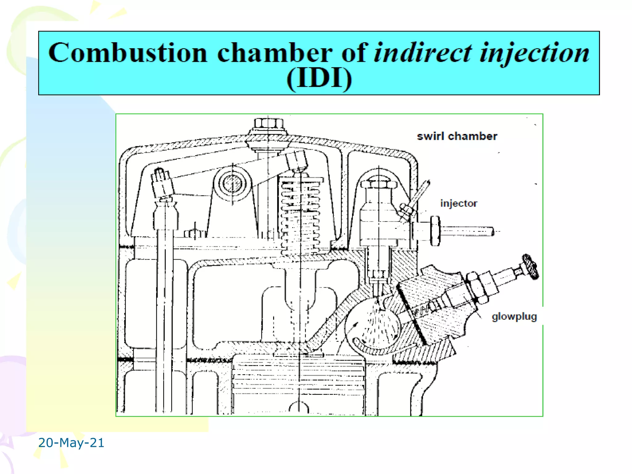 CI engine combustion stages and combustion chamber design | PPTX
