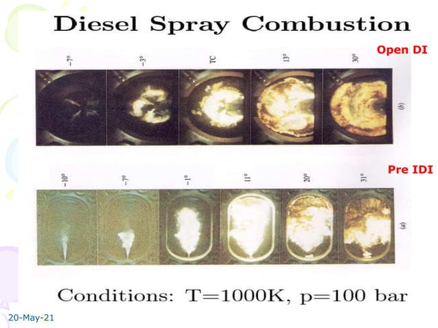 CI engine combustion stages and combustion chamber design | PPTX ...