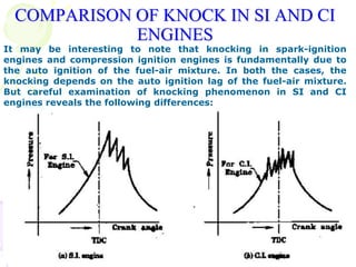CI engine combustion stages and combustion chamber design | PPT