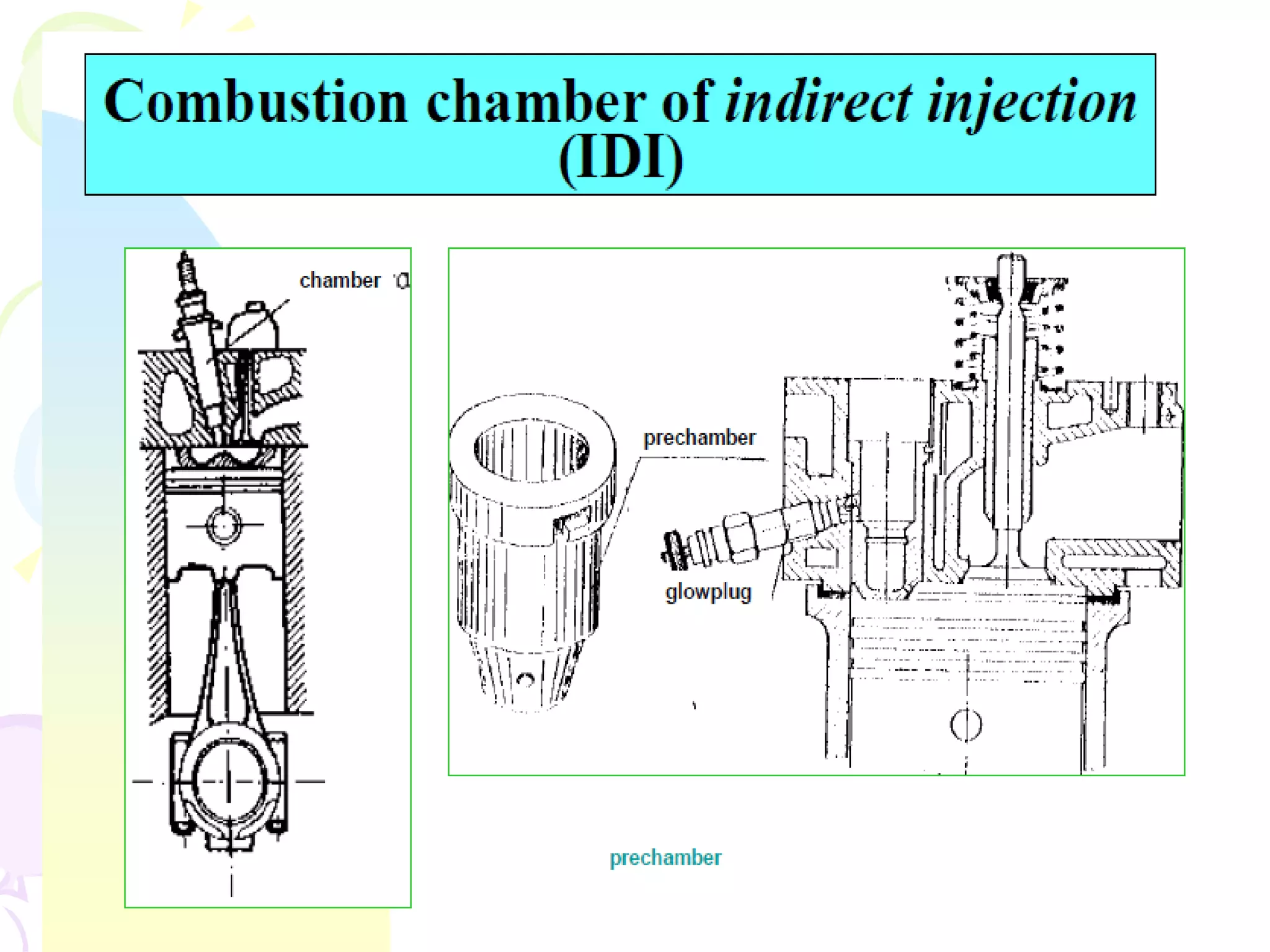 CI engine combustion stages and combustion chamber design | PPT
