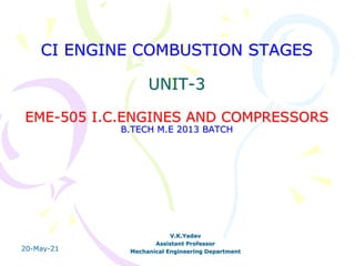 CI engine combustion stages and combustion chamber design | PPT