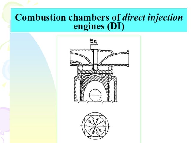 CI engine combustion stages and combustion chamber design | PPT