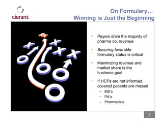 Are Your Ready for Your Next Formulary Win? | PPT