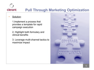 Are Your Ready for Your Next Formulary Win? | PPT