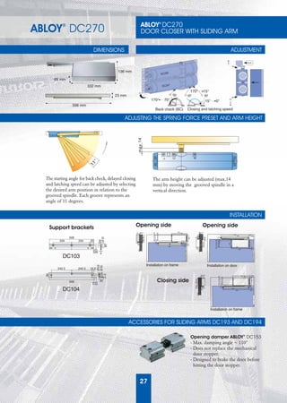 Cierra Puertas Abloy | PDF