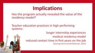 Brazilian Teaching Paper | PPT