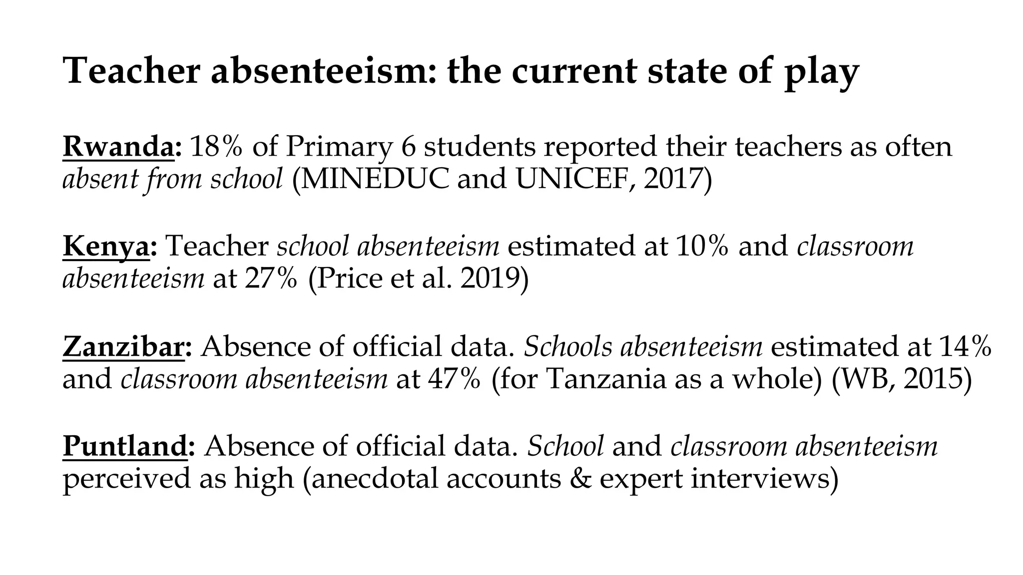 Teacher Absenteeism in East and Southern Africa | PPT