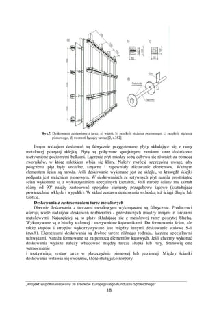 Ciesla 712[02] z1.12_u | PDF