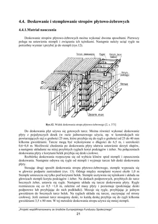 Ciesla 712[02] z1.13_u | PDF