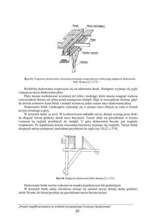 Ciesla 712[02] z1.13_u | PDF