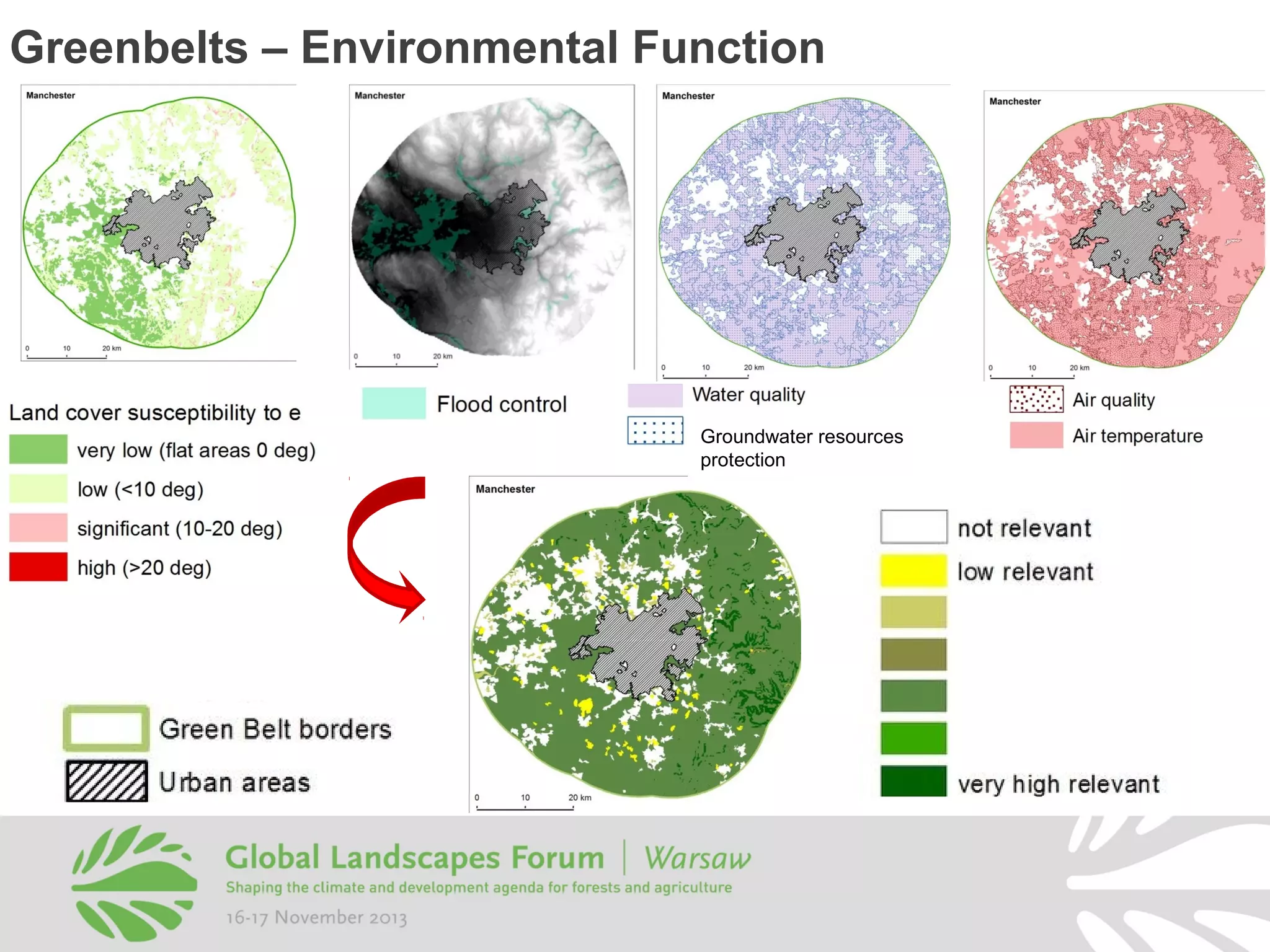 Rural Landscape Services from food security to better environment ...