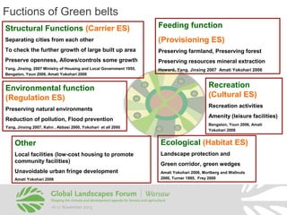 Rural Landscape Services from food security to better environment ...