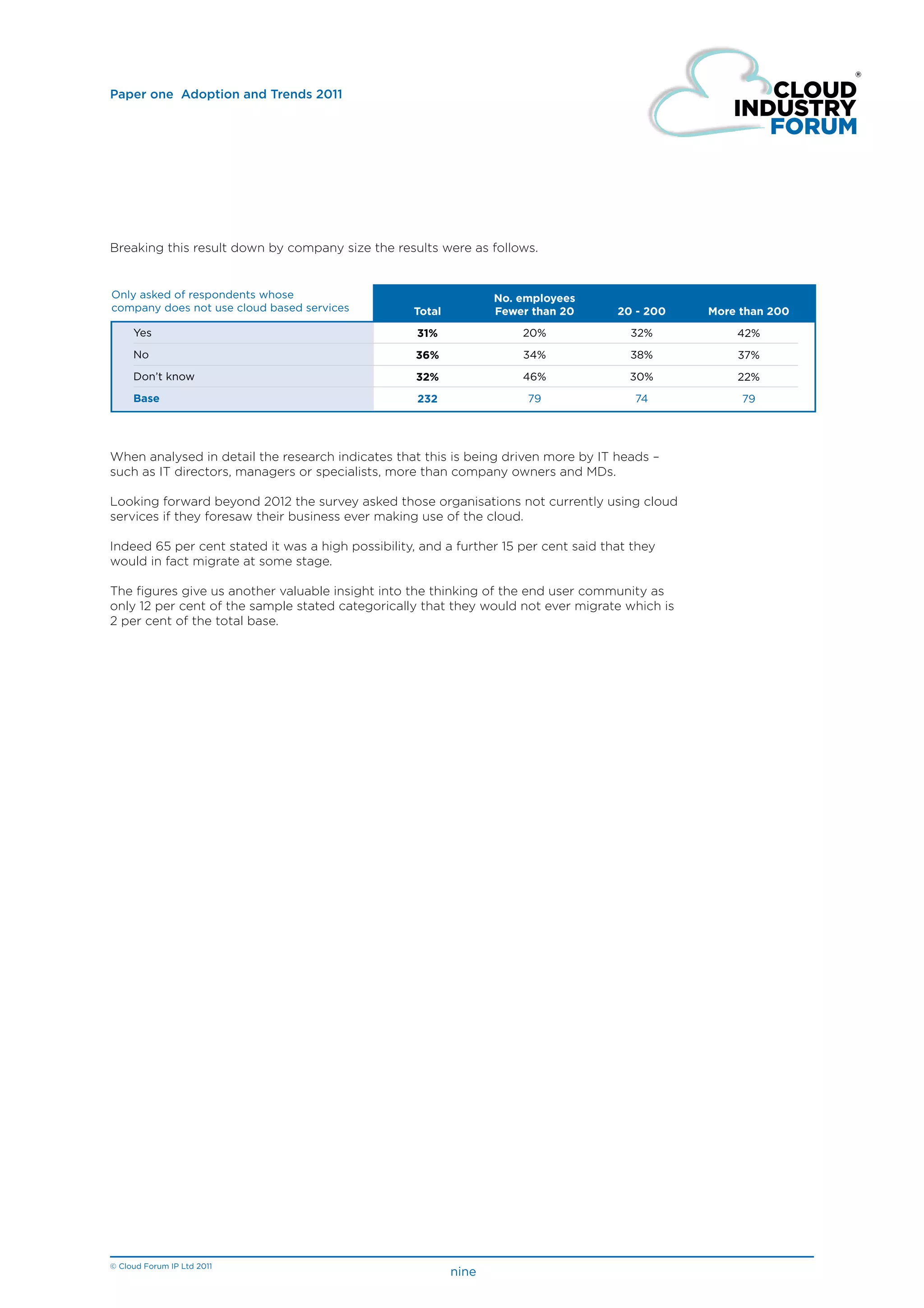 Cif white-paper-1-2011-cloud-uk-adoption-and-trends | PDF